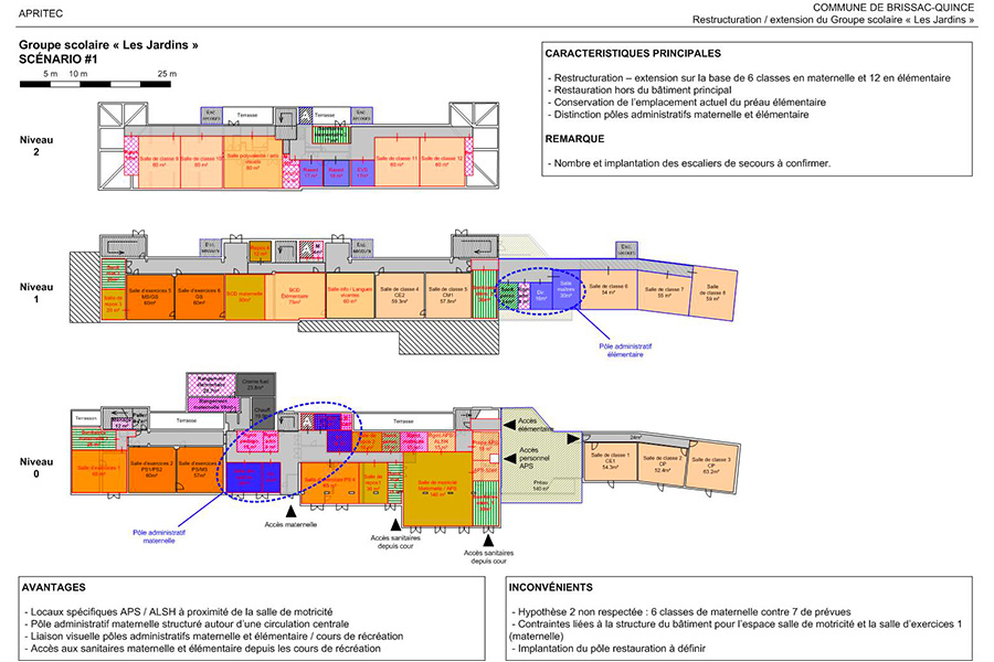 Préprogramme Apritec, spécialiste programmation architecturale